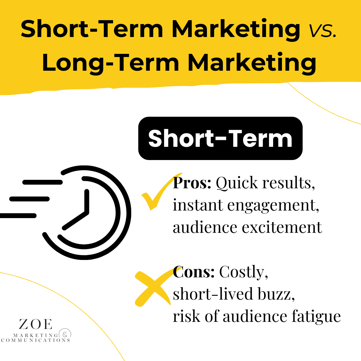 Short-Term Marketing Vs. Long-Term Marketing — Zoe Marketing ...